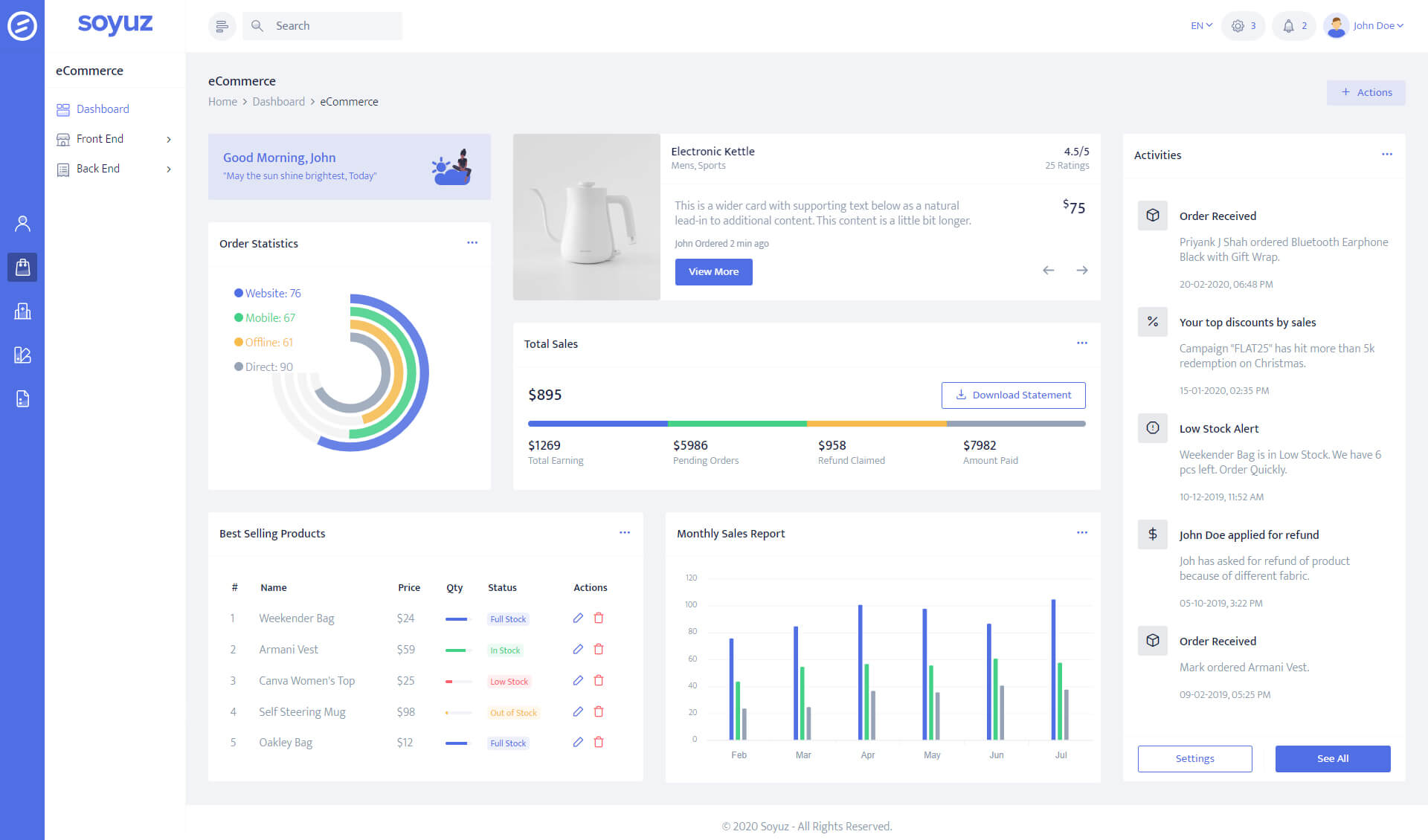 Soyuz - Bootstrap 4x + Laravel Admin Dashboard Template